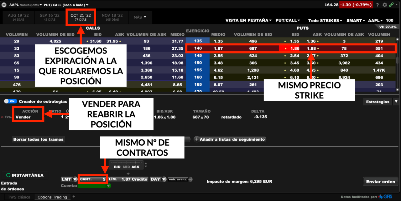 Rolar Posiciones en Opciones Financieras | Opción Delta